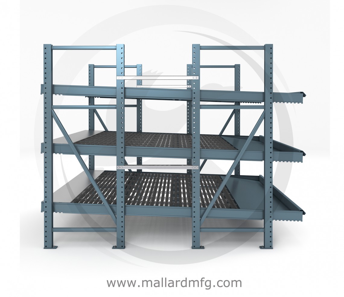 Carton Flow | Tilt Tray | Pallet Flow Rack - Mallard Manufacturing